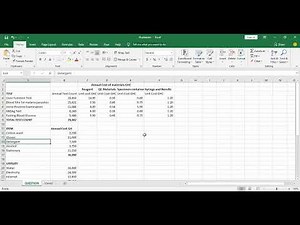 CALCULATING COST PER TEST