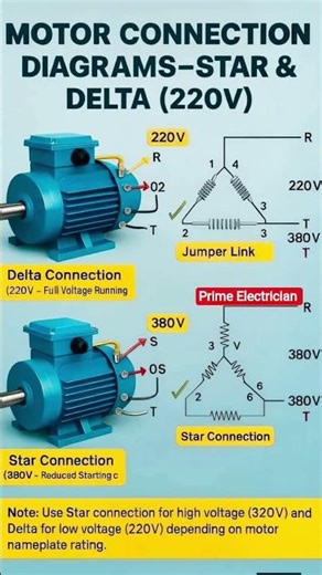 star&delta connection// #electricalwork #electrical #primeelectrician