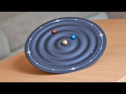 Magnetic Solar System Clock Uses Rotating Planets To Tell Time