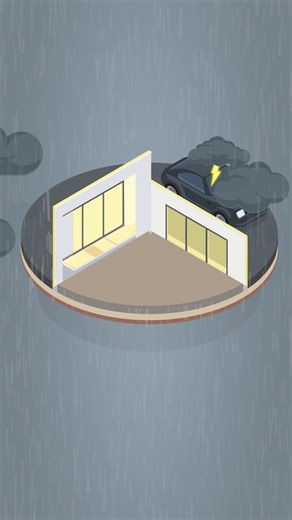 2.7K views | But if you have to go out, stay safe with a free tire safety check at your nearest Discount Tire. | Discount Tire | Facebook