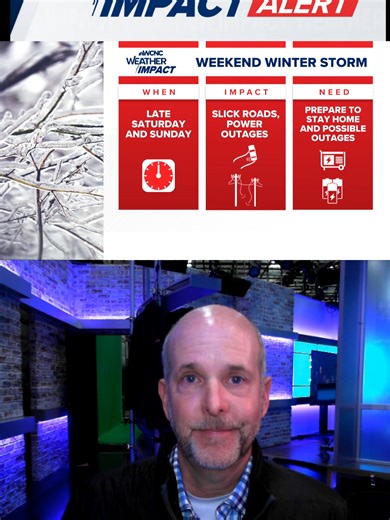 Weekend winter weather update 9:30pm Tuesday, Jan 20, 2026. It's the real deal, folks prepare now. #cltwx #ncwx #scwx #snOMG #iceOMG #clt #704 #charlotte #winterstorm#realmeteorologist #wxtiktok