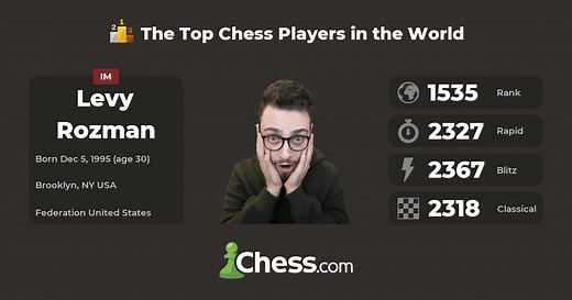 Levy Rozman | Chess Celebrities
