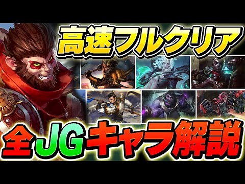 How to Clear Guide With ALL Jungle Champion (1Smite / Red start)