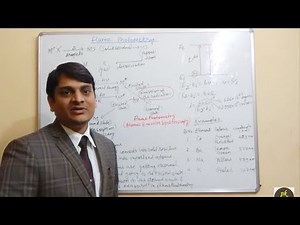 Part 1: Flame Photometry OR Atomic Emission Spectroscopy-Basics and Principle