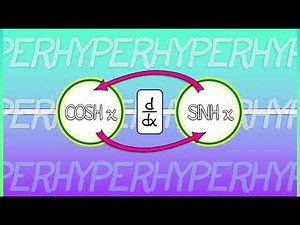 CalcGREEN 1 : Ch. 4.4 : Derivatives of Cosh & Sinh