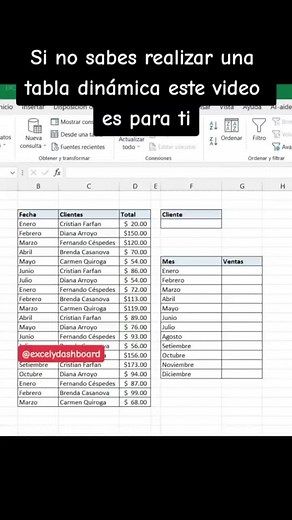 #ofimatica #excel #excelparaprincipiantes #exceltips #excelparatodos
