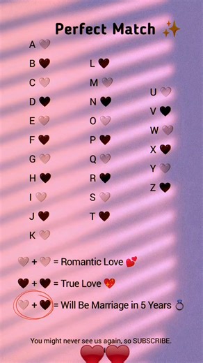 Perfect Match by Name ❤️✨ | Find Your Love Connection 💞👩‍❤️‍👨