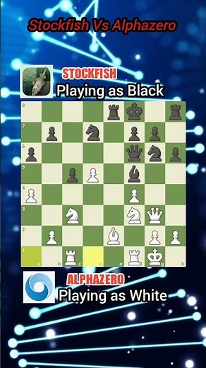 Stockfish Vs Alphazero | Deepmind | Chess Strategy | Chess Com | Stockfish