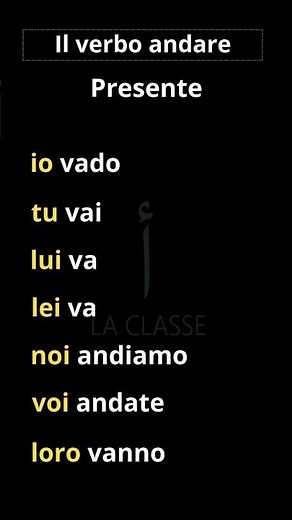 The verb to go - Present