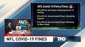 3.7K views · 18 reactions | New controversy is springing up around COVID-19 vaccination, but this time in the NFL. The National Desk's Fact Check Team is looking at the fallout and punishment for COVID-19 protocol violations and, most recently, the use of fake vaccine cards. MORE: https://bit.ly/3rBKChM | The National Desk - TND | Facebook