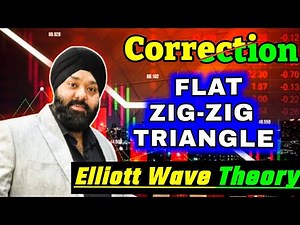 Elliott wave theory Correction Patterns