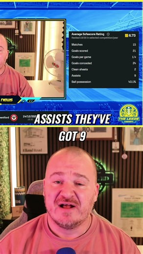 Brentford's SofaScore Stats: Goals, Possession & Strategy #shorts