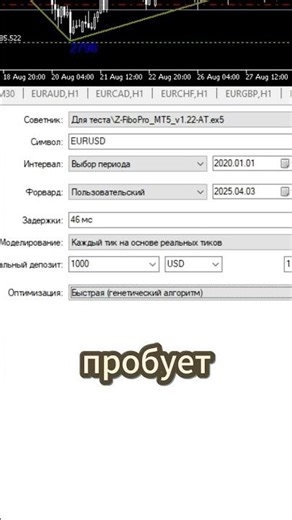 Genetic Algorithms vs Brute Force: Why Most Trading Optimizations Fail #shorts