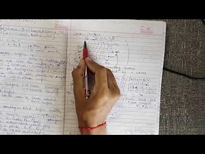 Surface Part 3 || Surface Modelling || Computer Aided Design || CAD