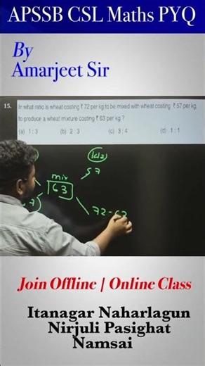 APSSB Maths Previous Year Questions