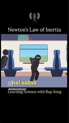 Netwon's Law Interia