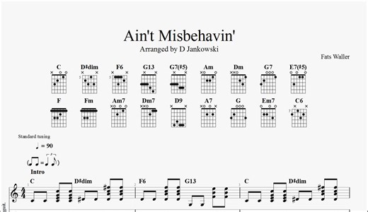 How to play Ain't Misbehaven' on guitar