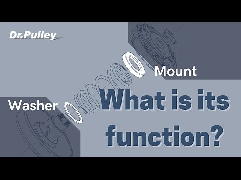 Function of Torque Spring Washer, how is its function?