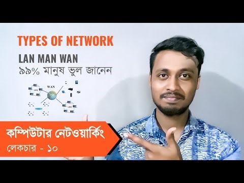 Types of Network - LAN, MAN, WAN | Computer Networking Course in Bangla | Networking Bangla Course