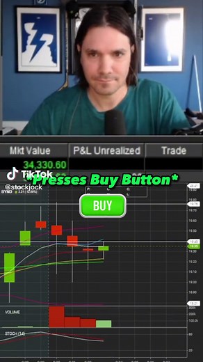 Day Trading with E*TRADE: A Day Trader's Experience