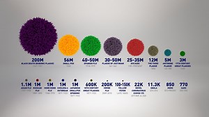 Pandemics through history: What we can learn and how it relates to COVID-19