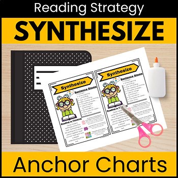 Reading Strategy - Synthesize - Comprehension - Anchor Charts
