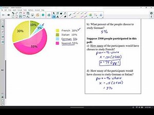 Graphs and Statistics Video