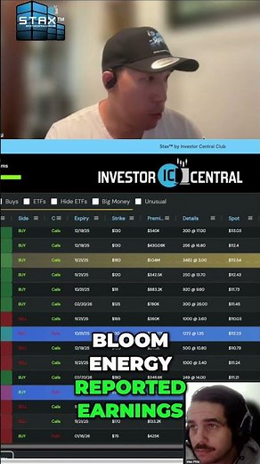 Stock Market Secrets 👀 How to Spot HUGE Moves Before They Happen! 📈