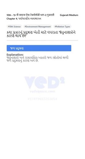 10th Science Technology Chapter 4 Environment Management