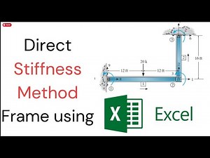 Direct stiffness Method for Frames Using Excel