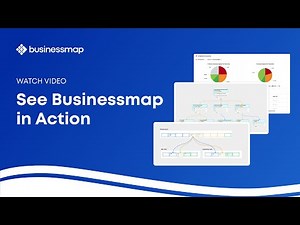 Welcome to Businessmap | Align Strategy with Execution and Deliver Results Faster