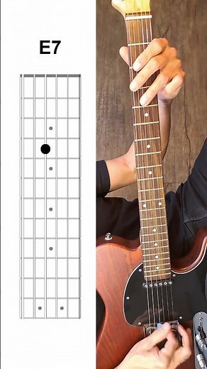 DAY TRIPPER - The Beatles