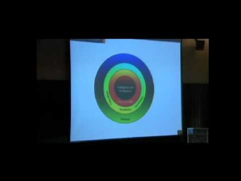 TEDxRyersonU - Hossein Rahnama - Ubiquitous Systems: Evolution of Context Aware Computing