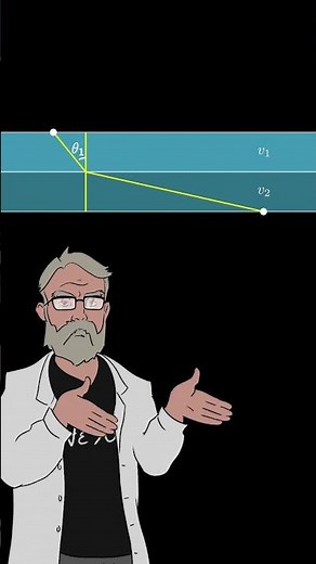 What is the brachistochrone curve... and how to construct it