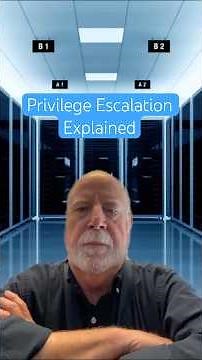Privilege Escalation Explained (In Under 2 Minutes!)