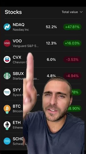 This Portfolio Is VERY PECULIAR 😳