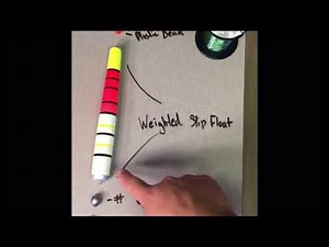 The best float & bobber rigs