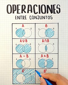 ✅ Operaciones entre conjuntos ✅ | Juegos Matemáticos