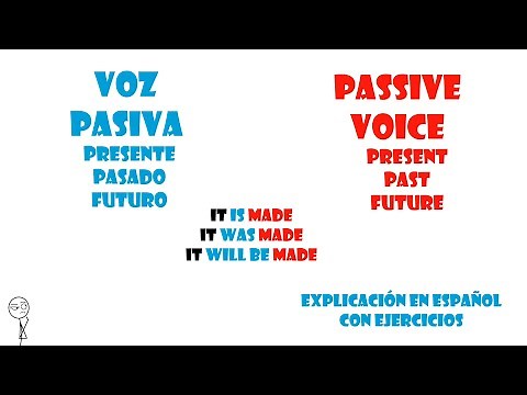 Passive voice in present, past and future simple with exercises