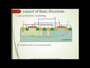 Latch-up Prevention in CMOS/MOSFETs | VLSI Design | Dr. Sohaib A. Qazi