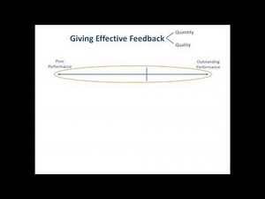 Johari Window and Feedback