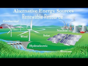 Renewable Resources || Examples of Renewable Resources ||
