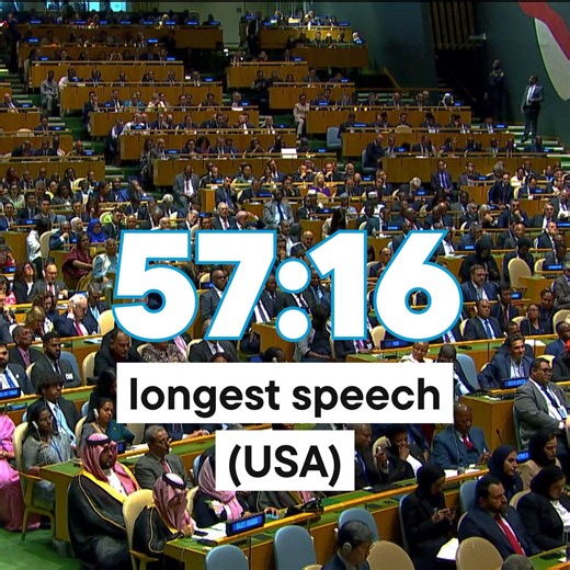 Over six days, a line-up of world leaders (194 in total, only 24 of whom were women) delivered speeches at the UN General Assembly from its iconic green marble podium, against the backdrop of the wars in Gaza and Ukraine, the climate crisis, and UN reform, among other pressing issues. https://news.un.org/en/story/2025/10/1166014 | United Nations News