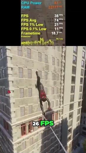 RTX 4080 SUPER BREAKS in Spider Man 2 on PC!