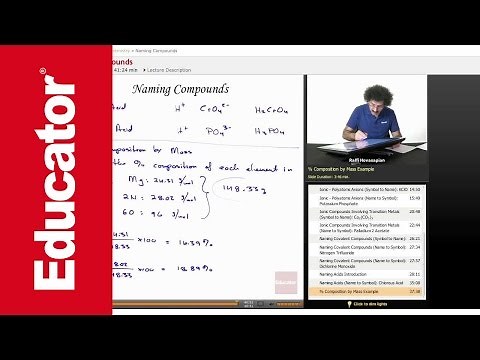 Percent Composition by Mass Example | AP Chemistry