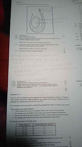 Male reproductive system diagram questions1.1.1 Identify part ... | Filo