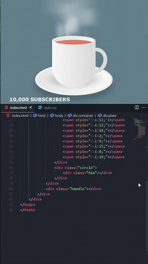 randeep hooda, html full course, css full course, html css full course#coding #webdesign #javascript