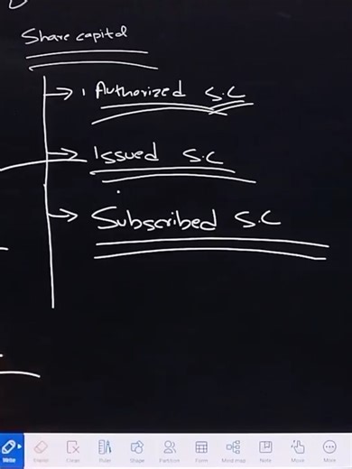 Class 12 Accountancy 📚 | Complete Concepts & Easy Learning Struggling with Accountancy concepts? 🤔 This playlist is specially designed for Class 12 students to understand accounting in a simple, clear, and exam-oriented way. ✔️ Basic to Advanced Accounting Concepts ✔️ Simple & Easy Explanations ✔️ Important Topics for Board Exams ✔️ Perfect for Quick Revision ✔️ Strong Foundation Building If you want to score high in Accountancy and understand every concept clearly, this series is for you 💯 �