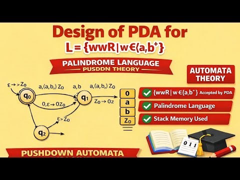 Design of PDA for L = { wwR | w ∈ {a, b}⁺ } | Palindrome Language | Automata Theory #toc #automata