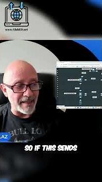 Root Guard & Spanning Tree: Network Topology Explained